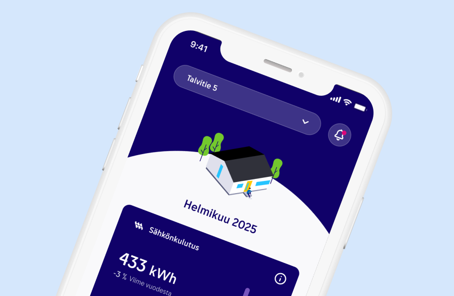 Customer support | Helen